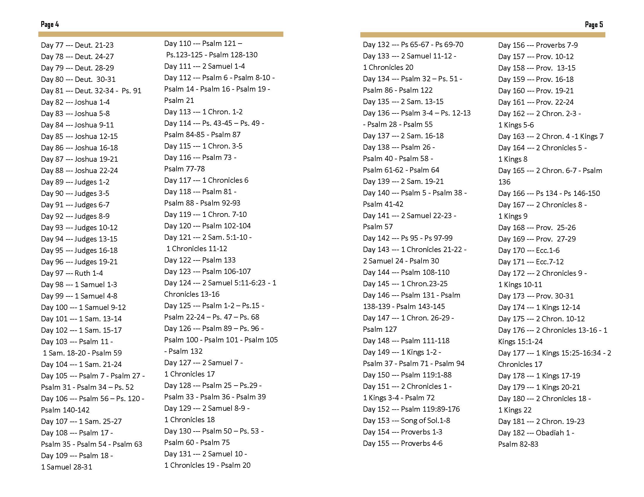 Misc. Church Templates | Effective Church Communications